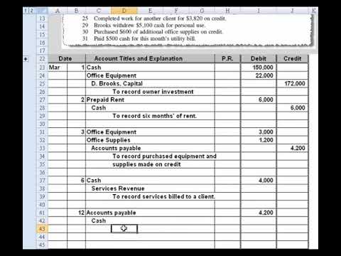 Preparing and Posting Journal Entries, P2-2A - YouTube