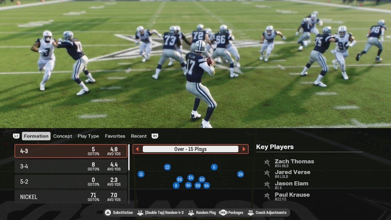 43 Over Advanced Tips for Members 2/20/25 - YouTube