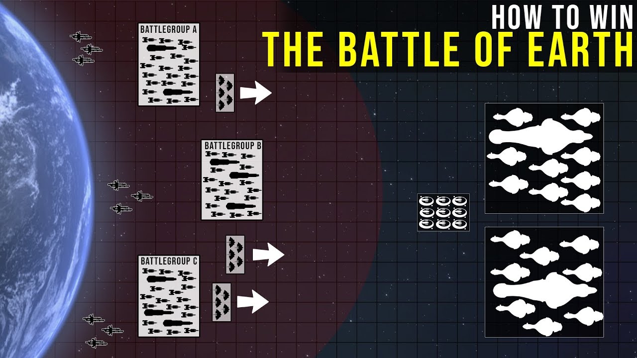 How the UNSC could have won the BATTLE FOR EARTH | Halo Battle ...