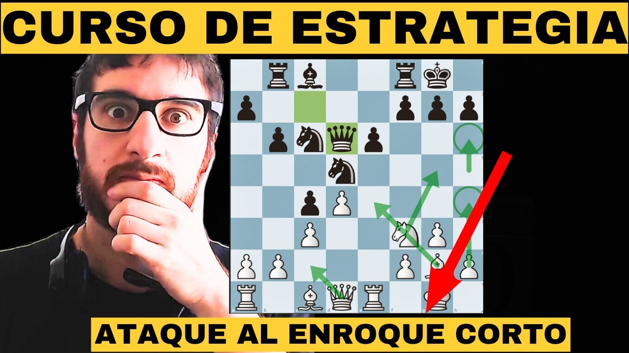 🌟 Fischer DESTROZA al Enroque Corto 📖 Curso de Estrategia en Ajedrez ...
