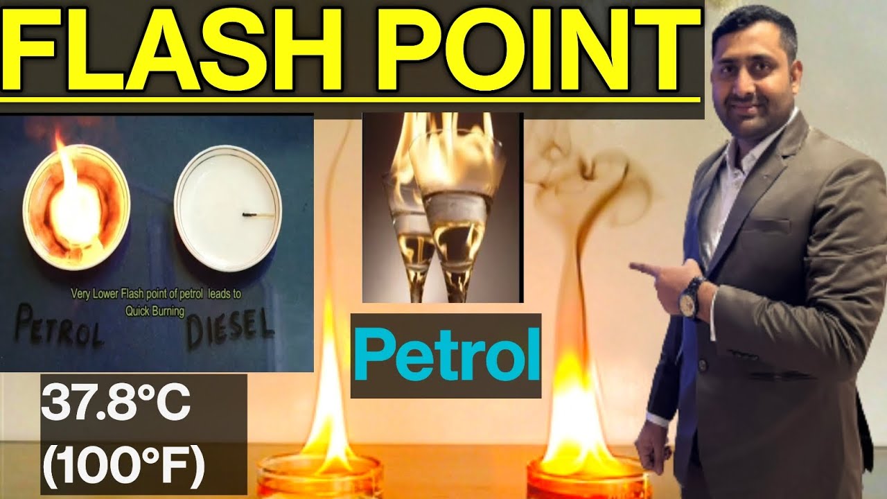 What is Flash point in hindi | Flash point | Flammable liquid ...
