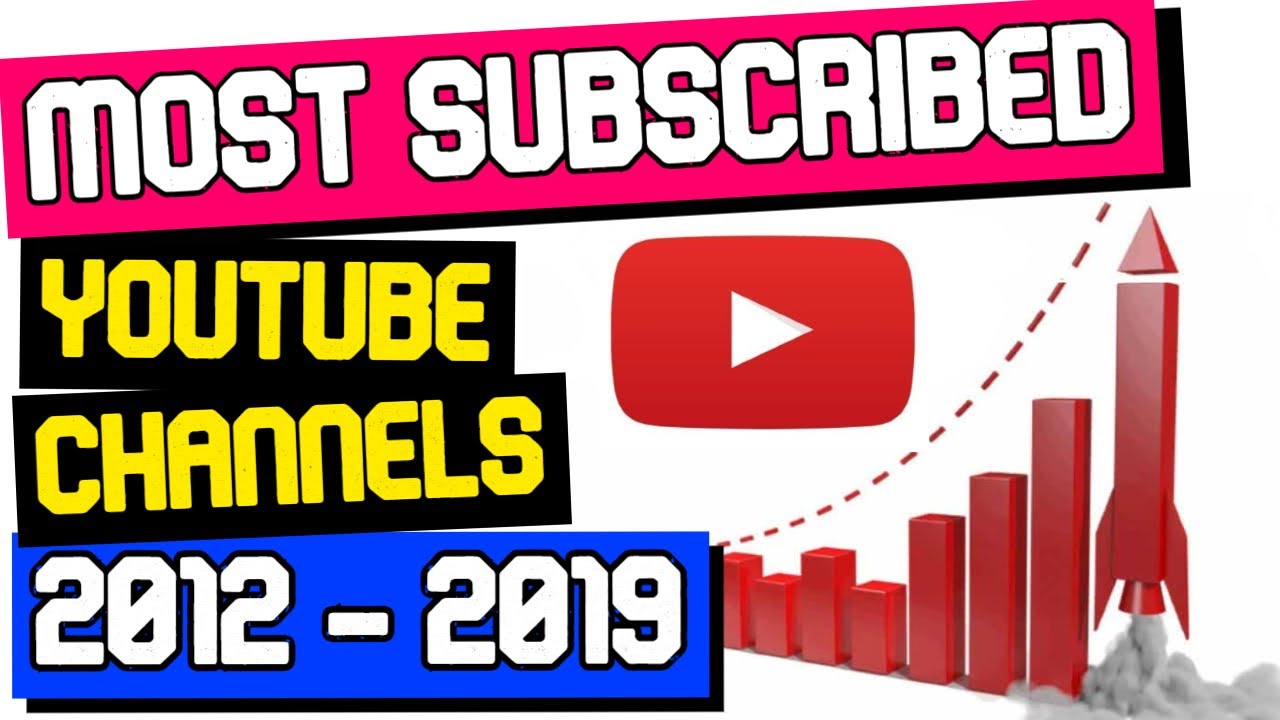 💥👍Most Subscribed YouTube Channels ️👥2012 2019 📊🕒 [Canales de Youtube ...
