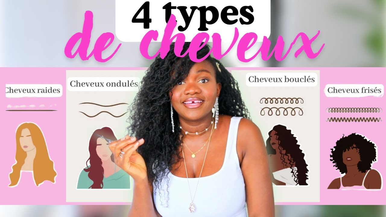 LES TYPES DE CHEVEUX 4A 4B 4C – CLASSIFICATION DE WALKER - YouTube
