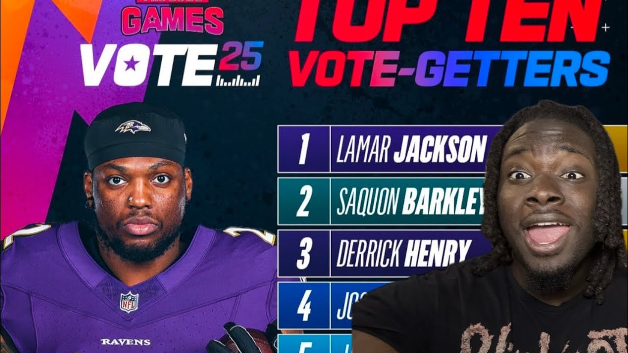 Voting for the pro-bowl (Non Bias) - YouTube