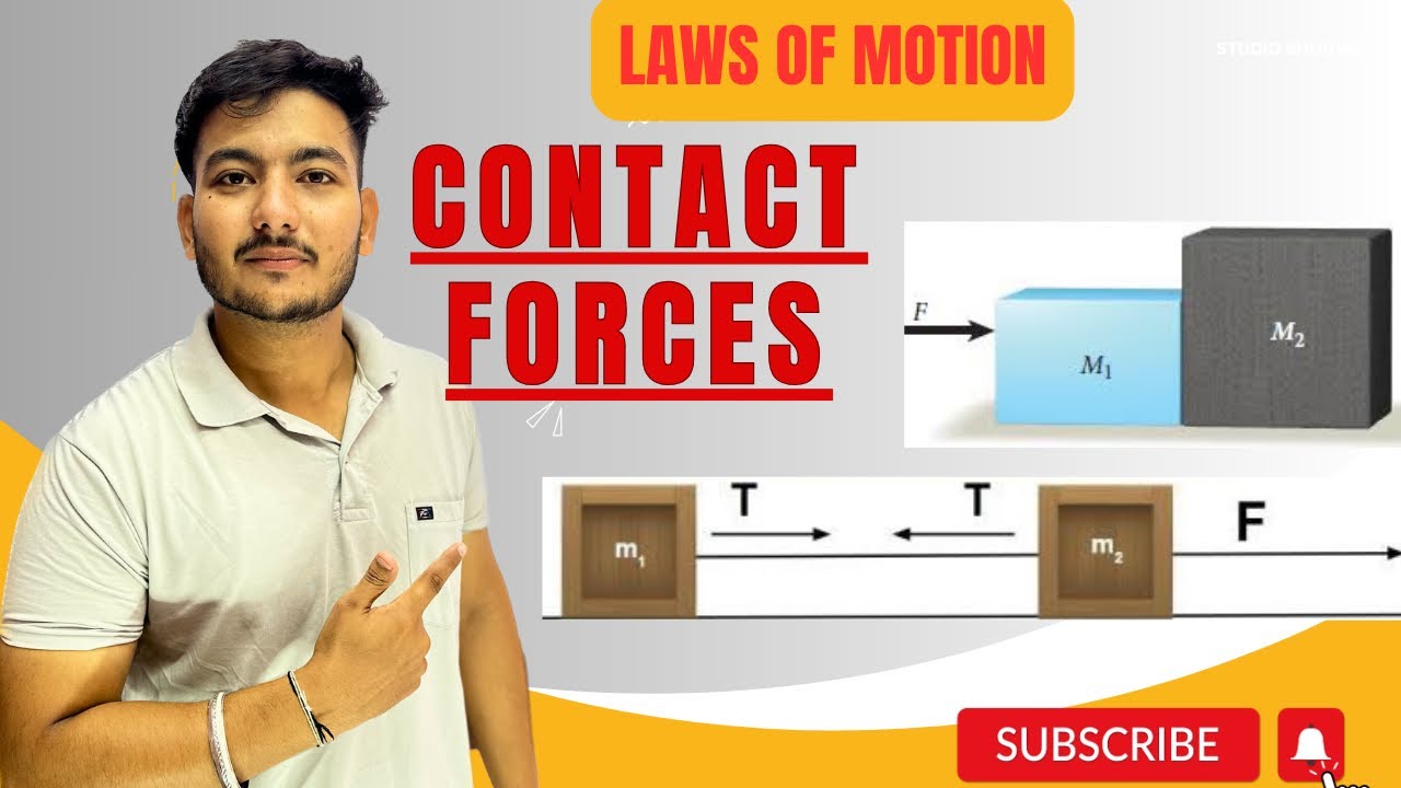 Lecture 9 : Important Numericals Based on Contact Forces | Contact ...