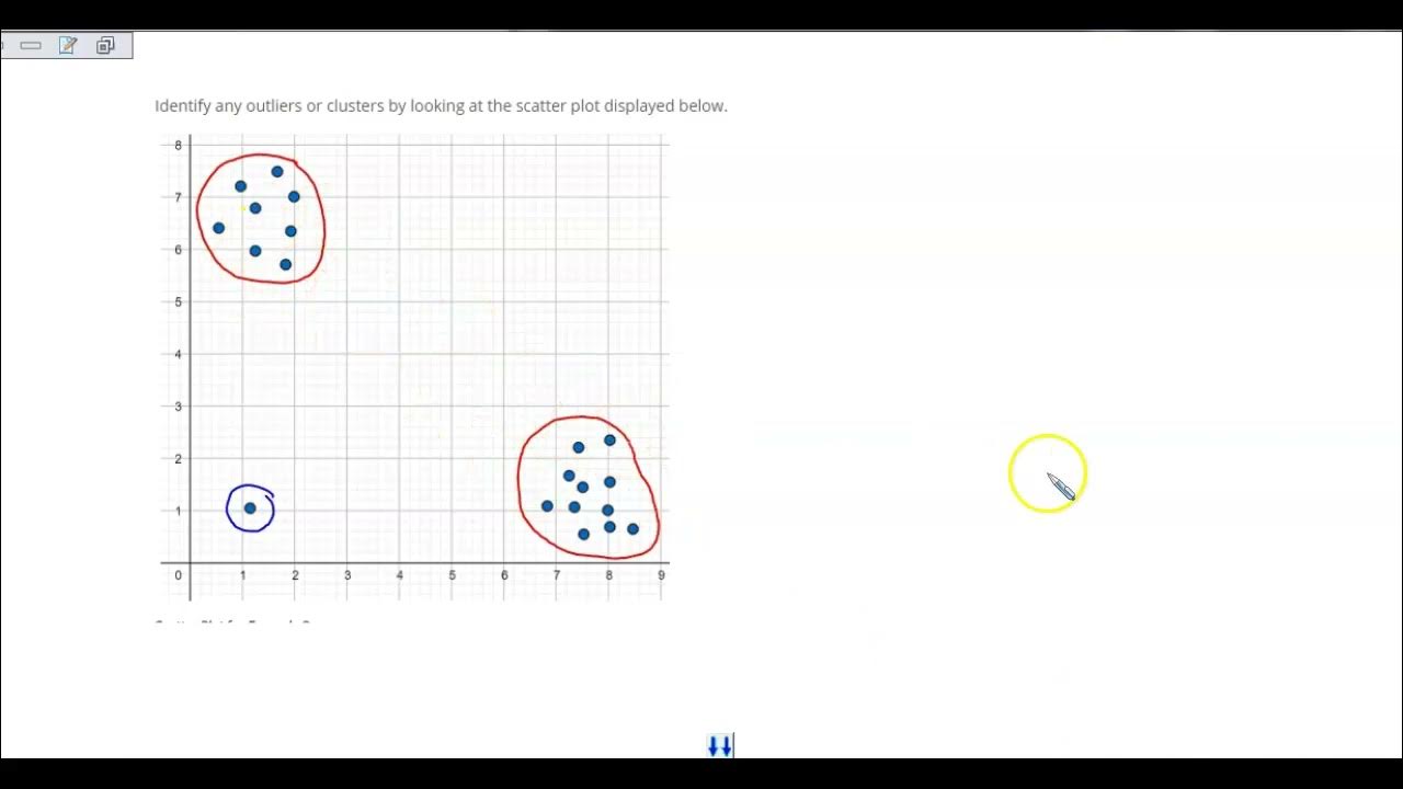 Scatter Plots: Clusters and Outliers - YouTube