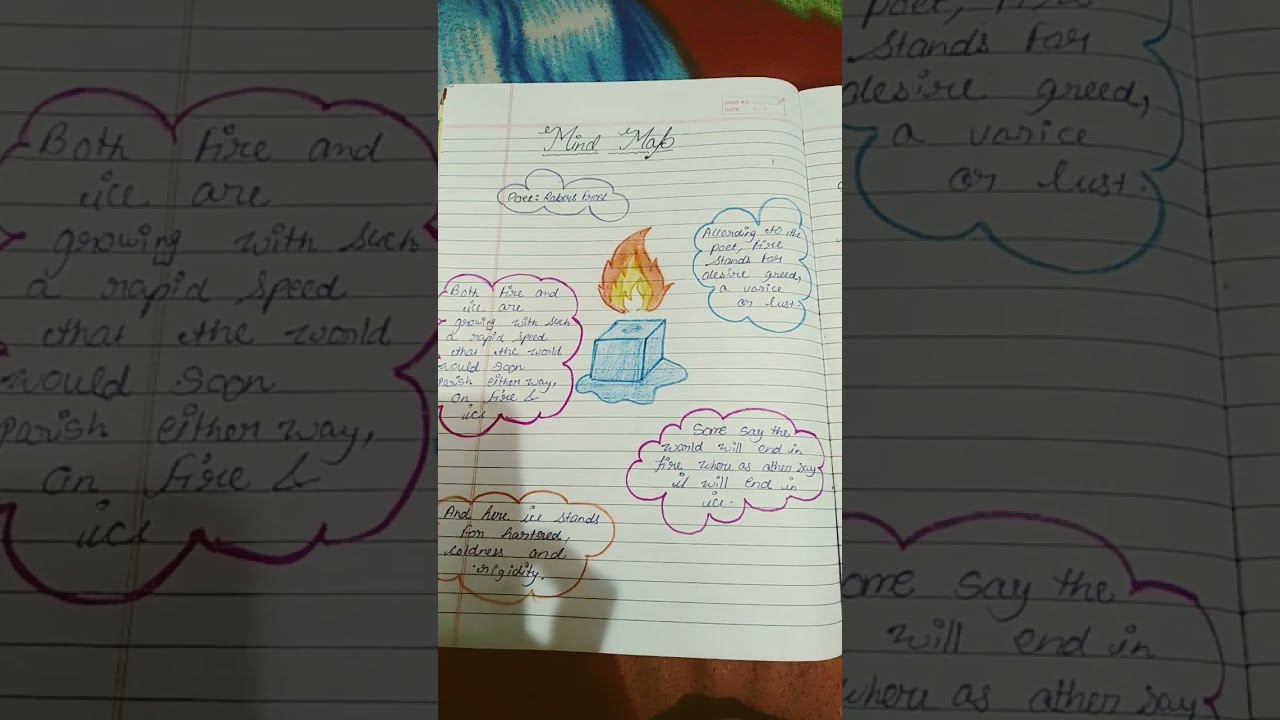 Class 10 English Fire And Ice Mind Map viral shorts YouTube Class 10 English Fire And Ice Mind Map viral shorts YouTube