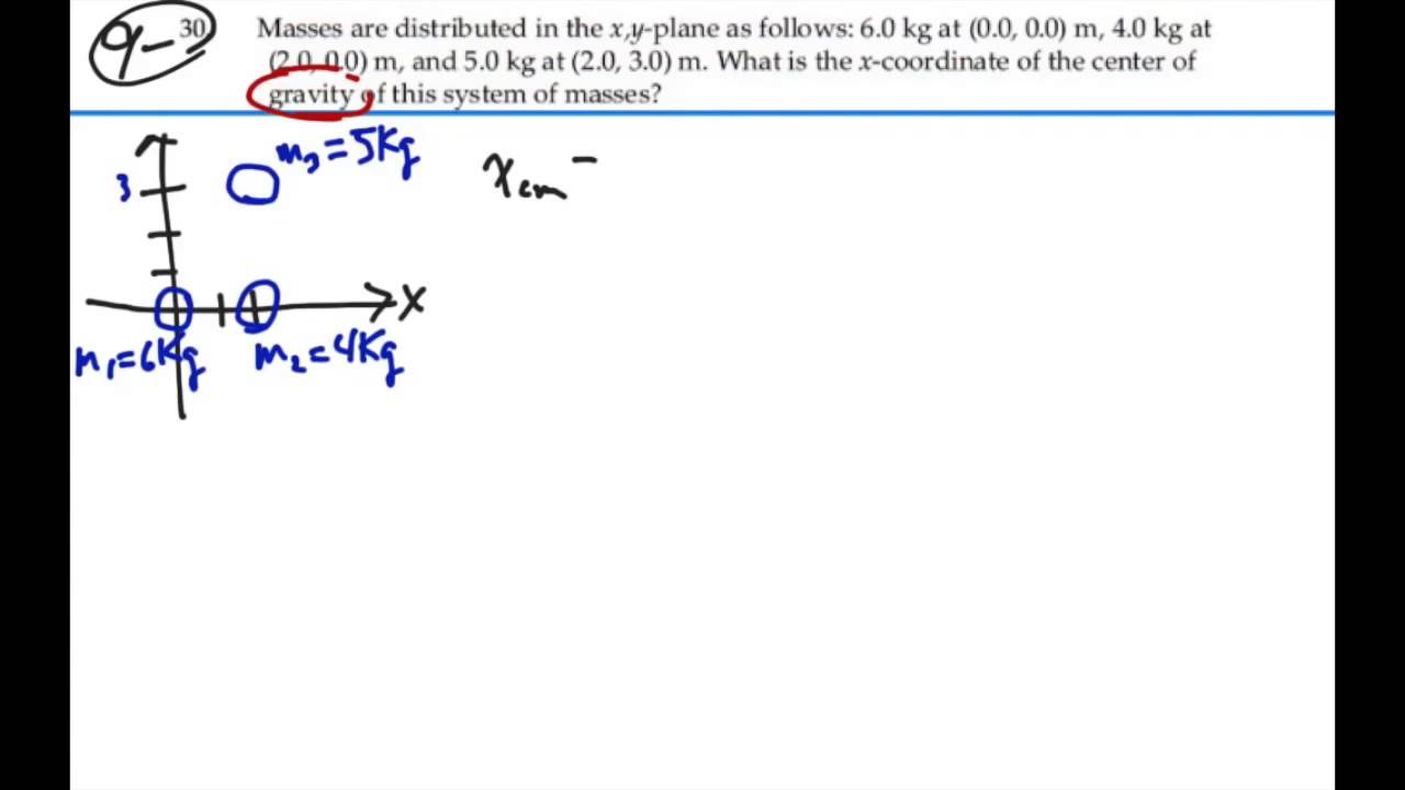 Linear Momentum & Collisions_Prob 09-30 - YouTube