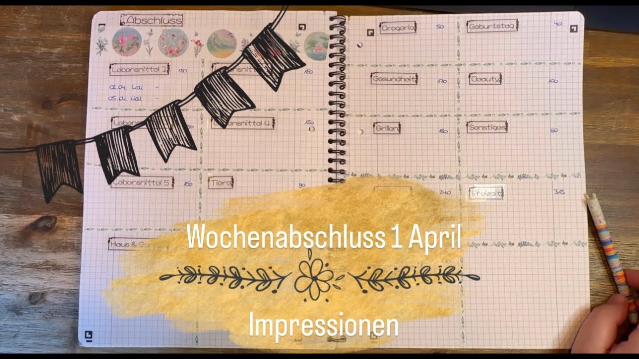 Wochenabschluss 1 im April / Impressionen vom Wochenende - YouTube