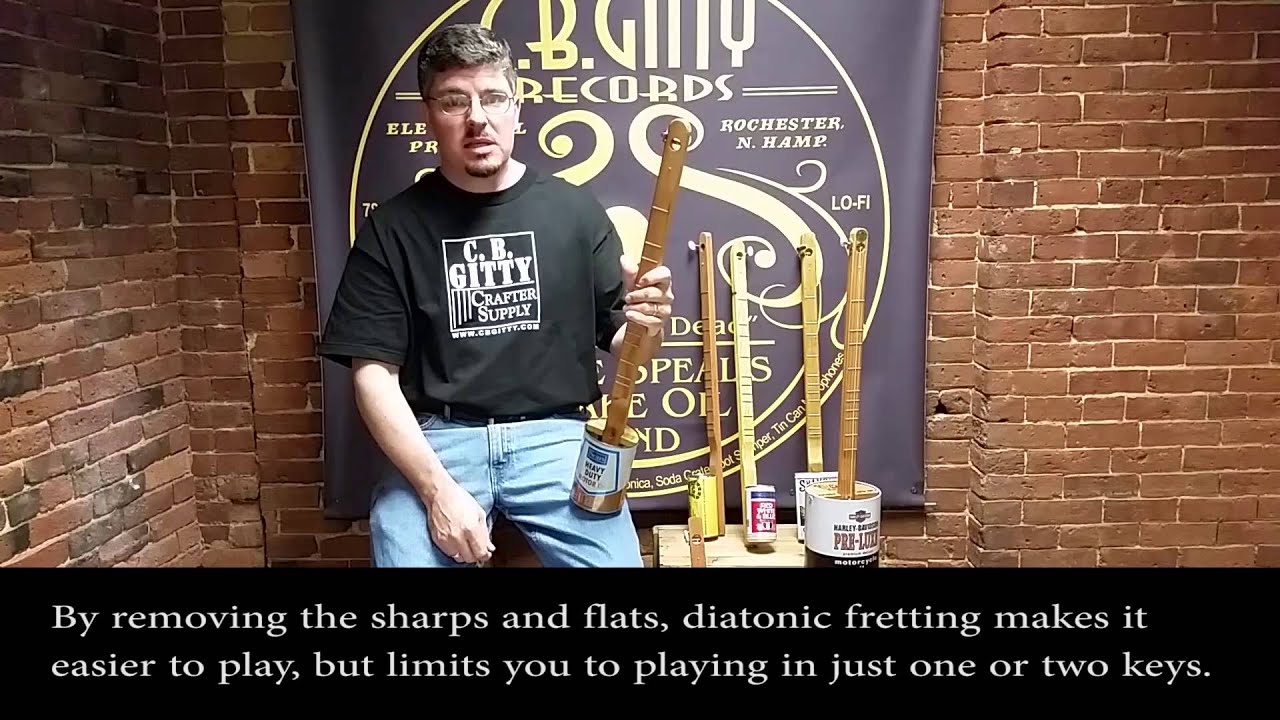 The Essential Canjo - Part 2 - Anatomy of a Canjo - YouTube