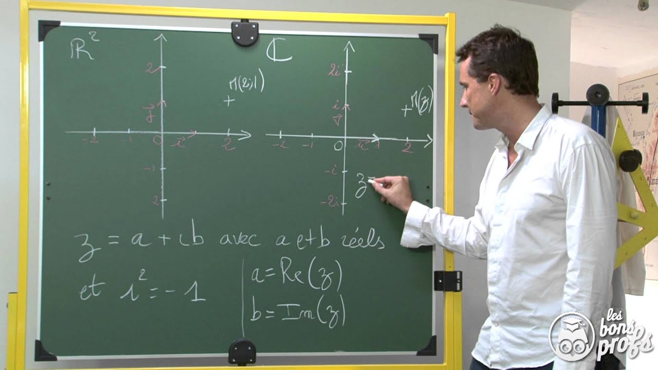 Nombres complexes - Définition - Maths terminale - Les Bons Profs - YouTube