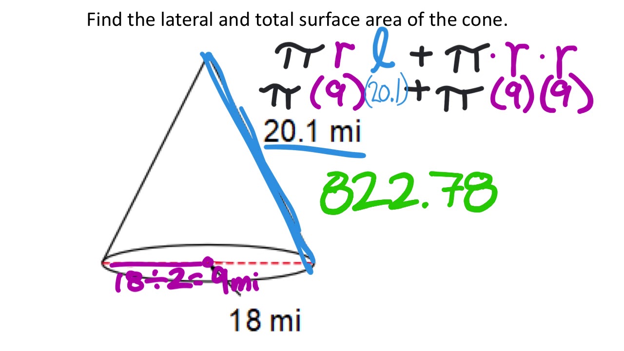 Cones Surface Area 7th Grade Acc Unit 5 Lesson 8 YouTube Cones Surface Area 7th Grade Acc Unit 5 Lesson 8 YouTube
