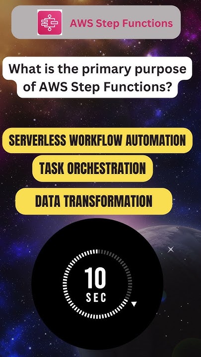 AWS Quiz - AWS Step Functions #cloudcomputing #reels #programming #aws ...