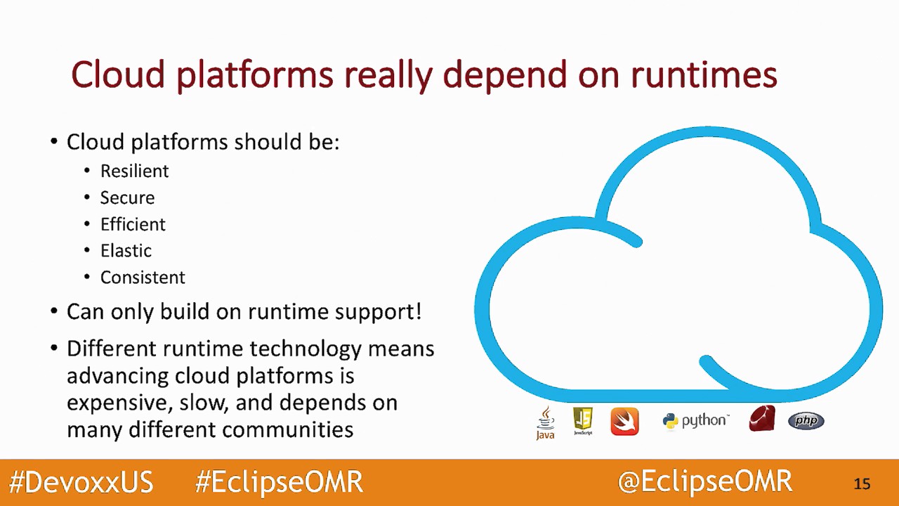 Eclipse Omr A Modern Open Source Toolkit For Building Language 5075