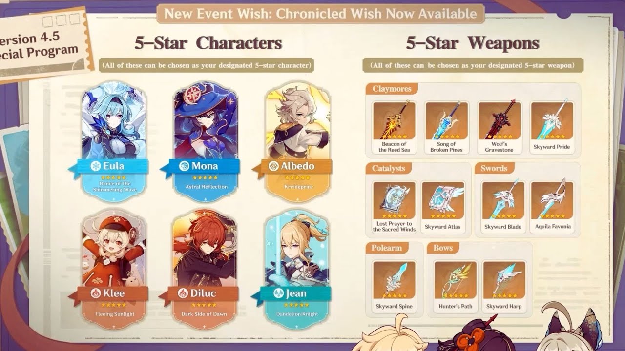 NEW GENSHIN WISH BANNER!!! New Genshin Event Wish: Chronicled Wish ...