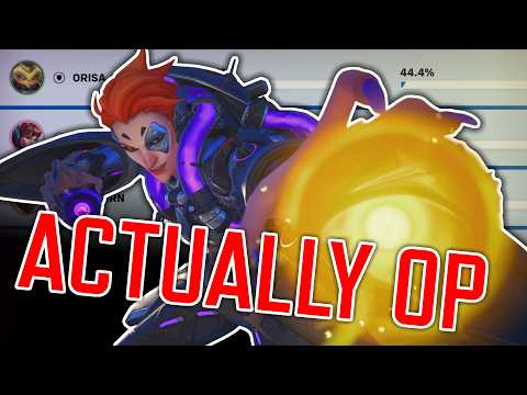 Do Overwatch Winrates Matter?