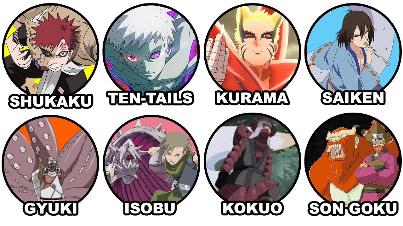 Isobu Jinchuriki Oc