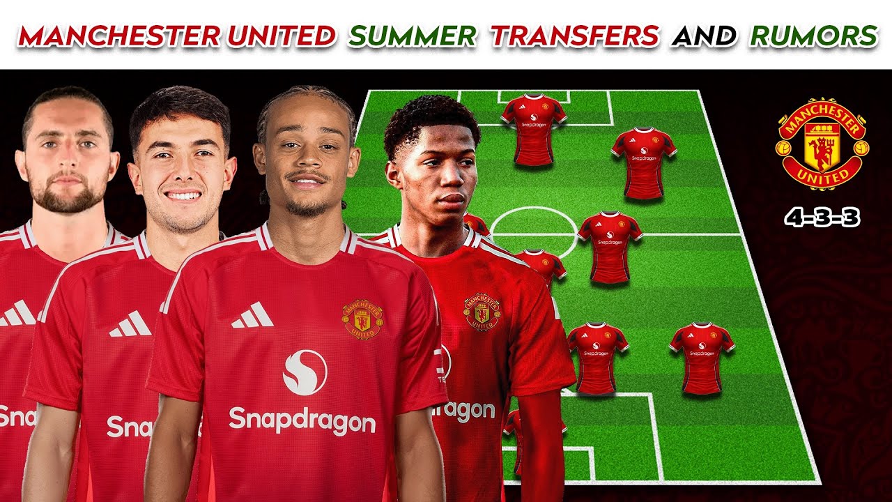 🚨 Manchester United Transfer News ~ Summer Confirmed Transfers & Rumors ...
