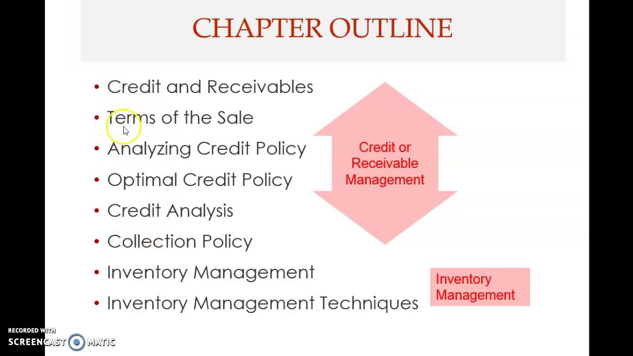 Chapter 20 - Credit & Inventory Mgmt (Part 1) - YouTube