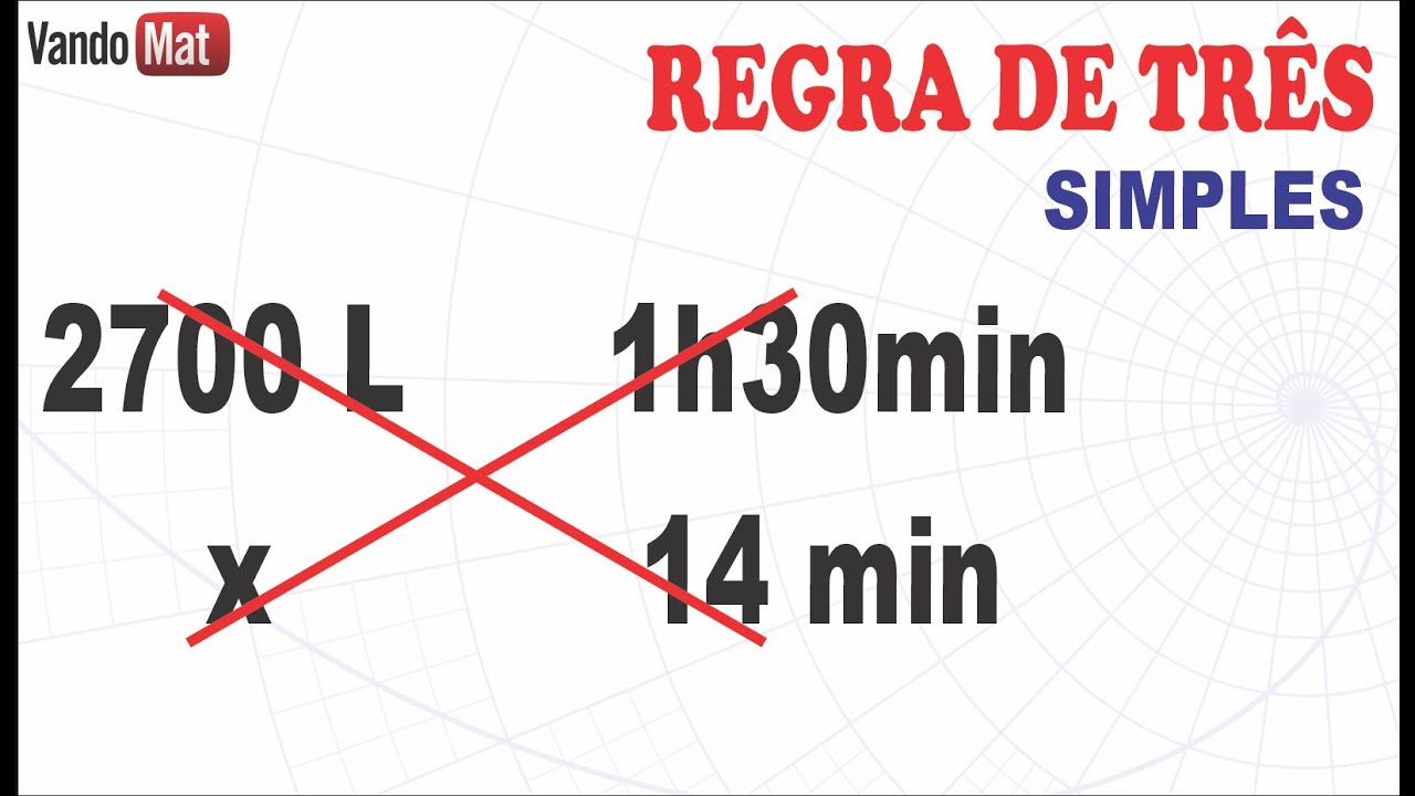 REGRA DE TRÊS SIMPLES / PARA INICIANTES #enem #encceja #matemática # ...