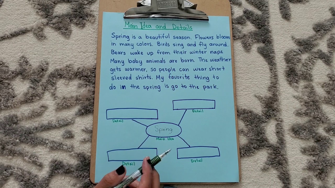 Main Idea and Details -Miss Cheema - YouTube