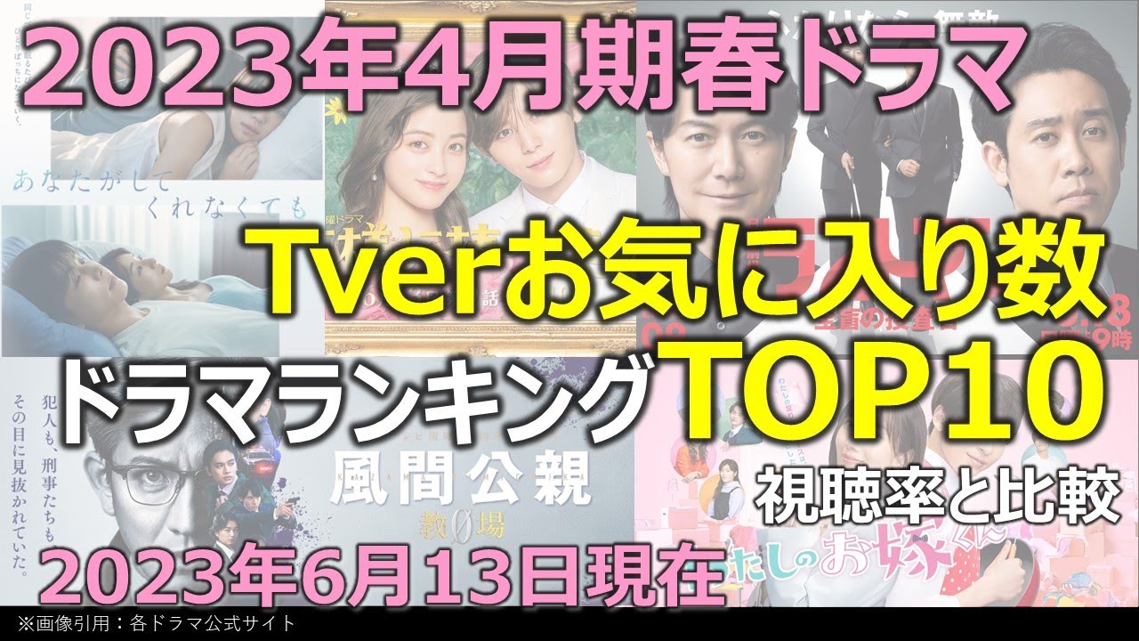 2023年4月期春ドラマ【Tverお気に入り数TOP10】トップ1はあの人気ドラマ!!／視聴率と比較!!／2023年6月13日8時現在 - YouTube