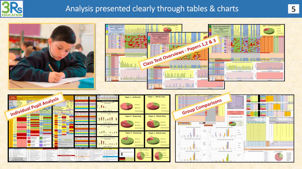 KS2 Y6 SATs Analysis and Assessment Programs Overview - YouTube