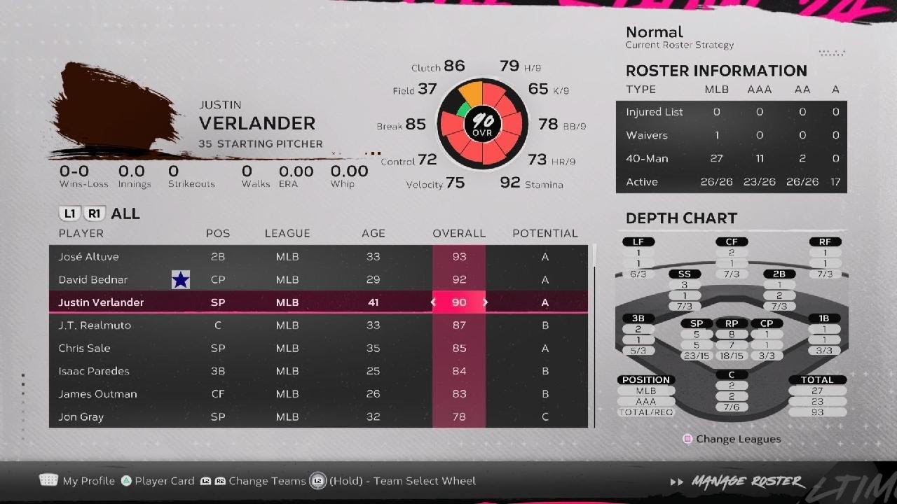 New Custom League! Lets view the rosters! - YouTube