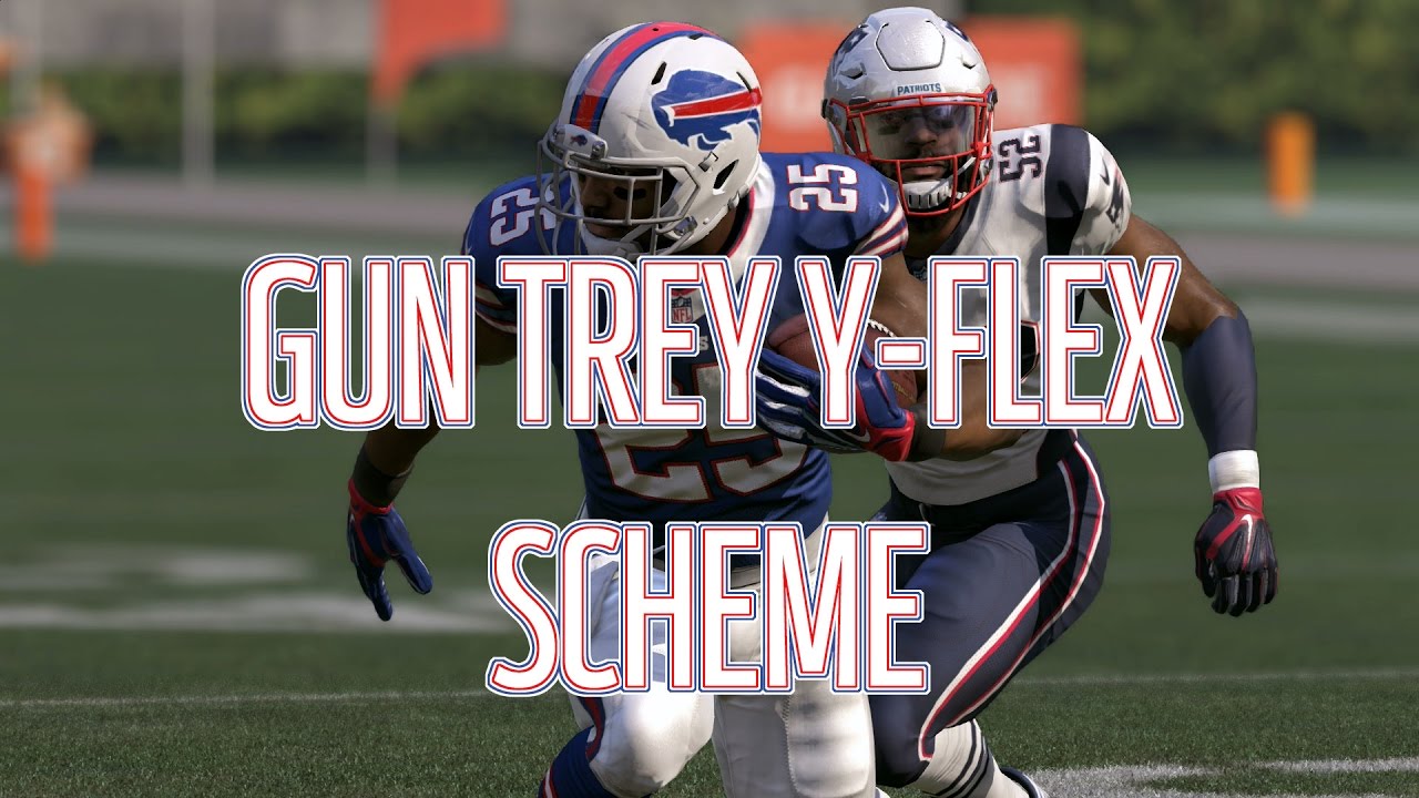 Madden 17 - Gun Trey Y-Flex Scheme | Tennessee Titans - YouTube