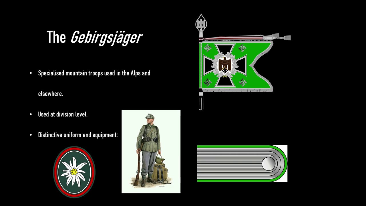 Structure of the German Army 1935-45 - YouTube