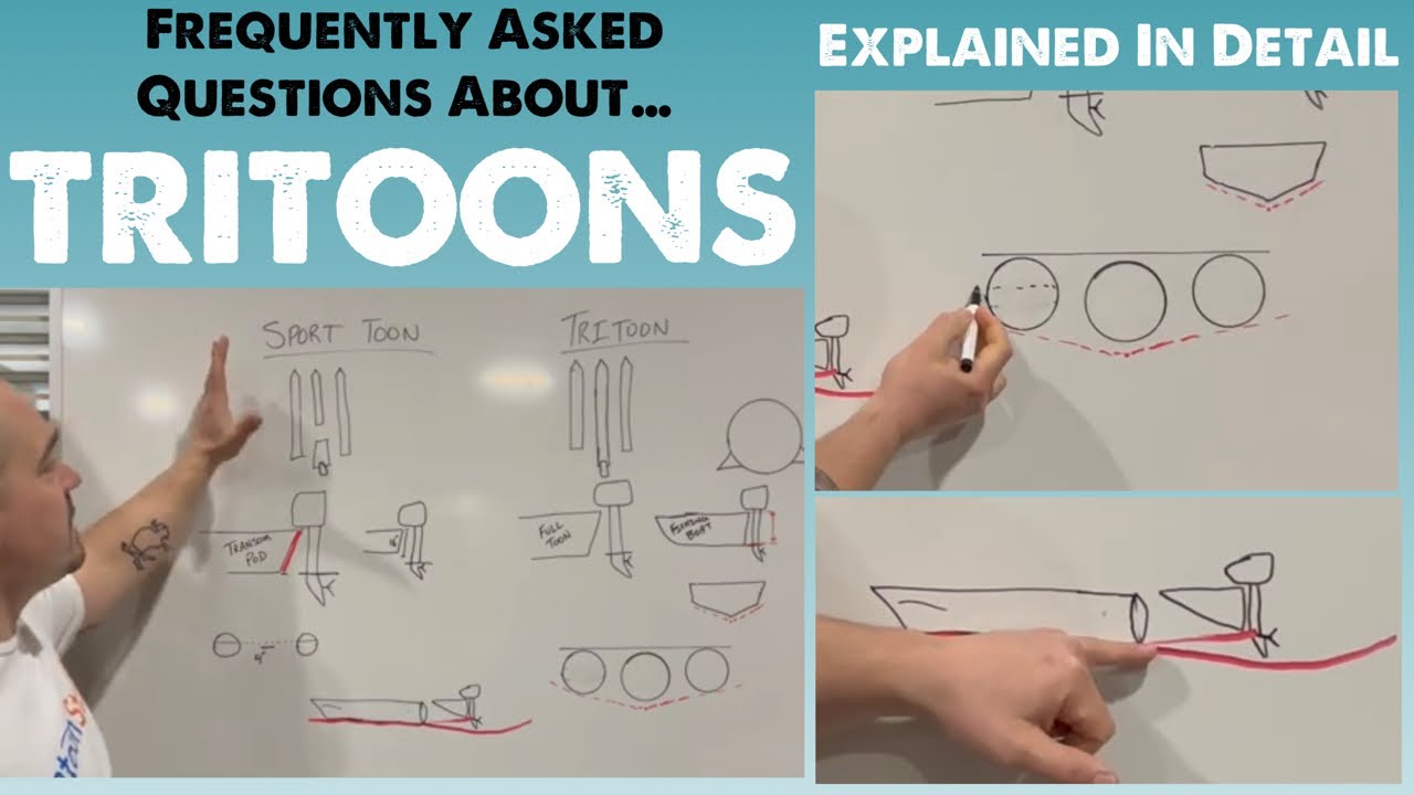 DETAILS ABOUT TRITOONS & SPORT TOONS - FAQ & Things You Should Know ...