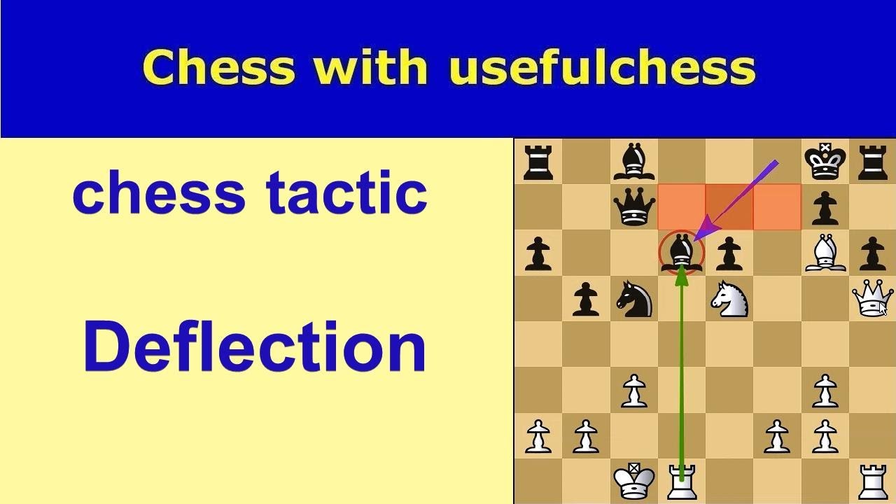 What is the Deflection as a chess tactic ? - YouTube
