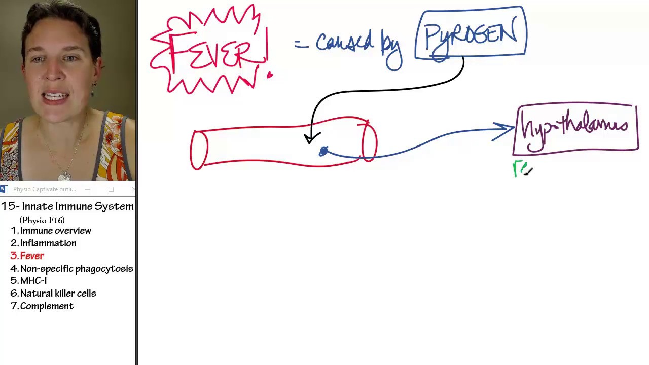 Innate immunity 3- Fever - YouTube