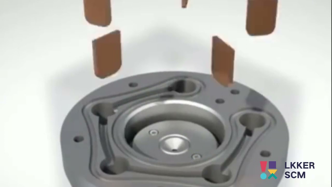Follow LKKERSCM to See Mold Assembly Process Animated Exploded View ...