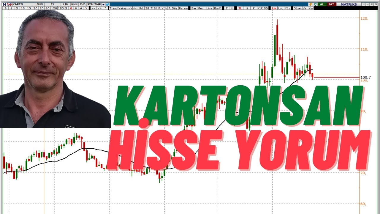 KARTN - KARTONSAN Hisse Yorum. / Teknik Analiz. - YouTube