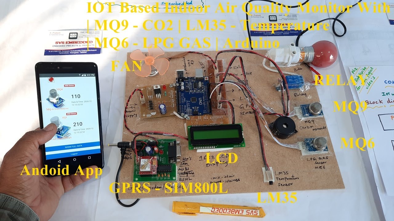 Iot Based Indoor Air Quality Monitor With Mq9 Co2 Lm35 Temperature Mq6 Lpg Gas