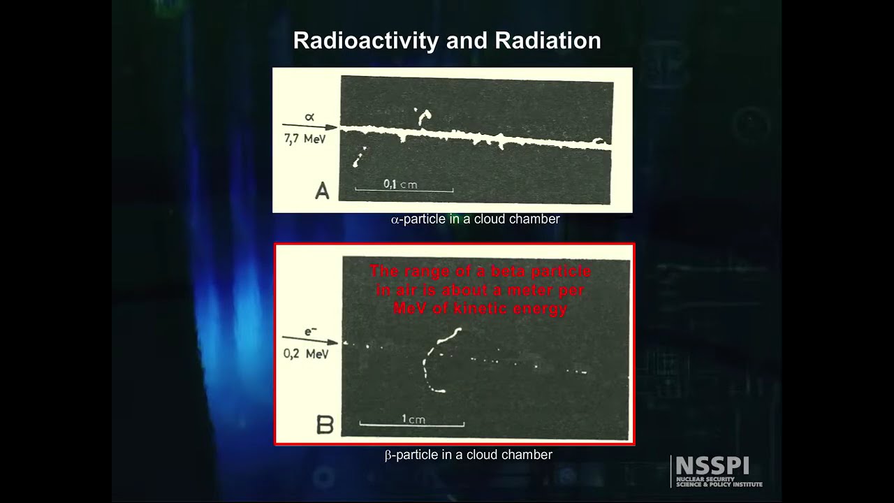 Basic Nuclear & Atomic Physics: Radioactivity & Radiation, part 3 - YouTube