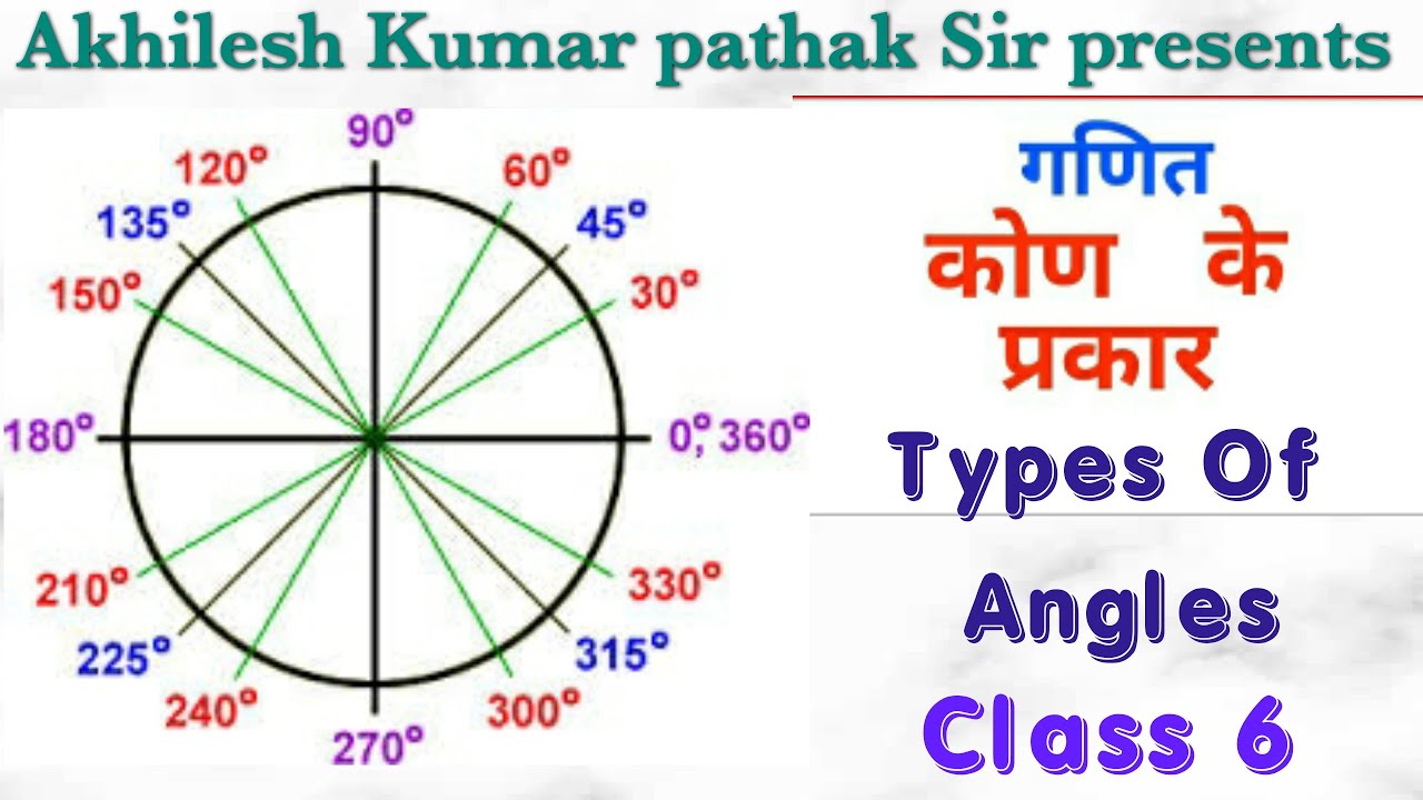 || TYPES OF ANGLES || Class 6 - YouTube