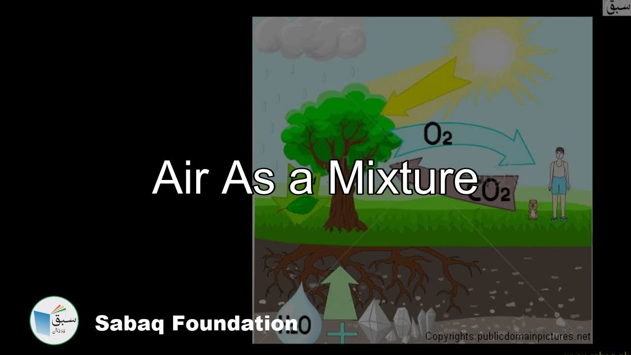 Air As A Mixture General Science Lecture Sabaq pk YouTube air-as-a-mixture-general-science-lecture-sabaq-pk-youtube