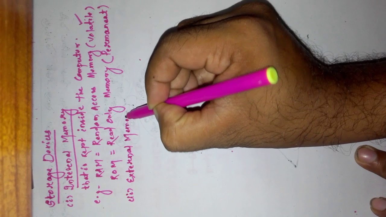 CLASS 4 COMPUTER CHAPTER 1 - YouTube