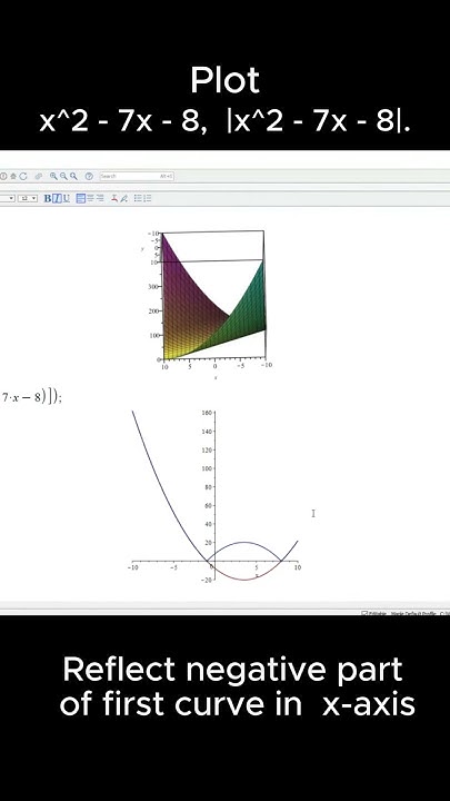 Plot functions using Maple: f(x) and |f(x)| #plot #maple #maths #mathematics - YouTube