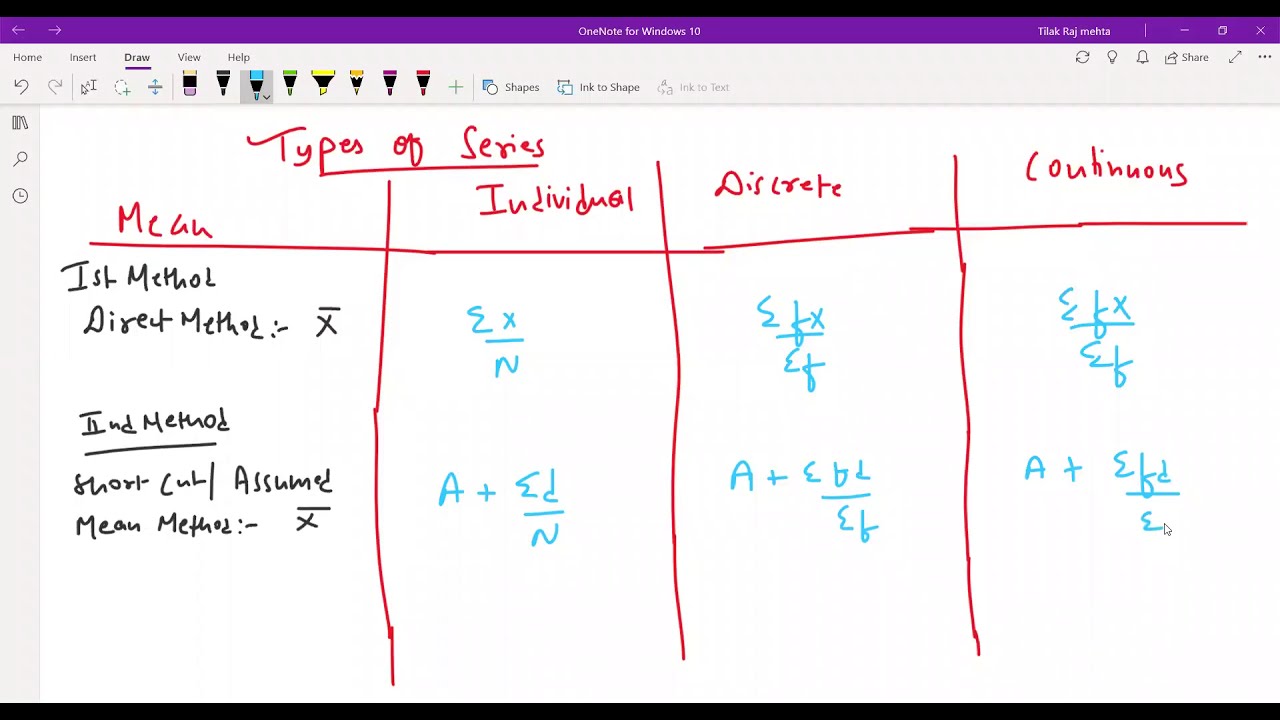 1 Arithmetic Mean Basic Class YouTube 1 Arithmetic Mean Basic Class YouTube