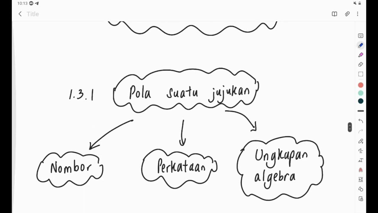 Bab 1 Matematik Tingkatan 2 (part 4) 1.3.1Nyatakan pola dalam nombor ...