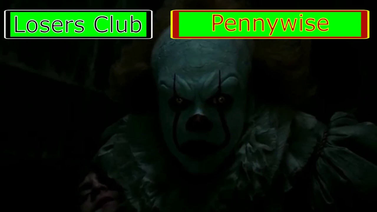Losers Club Vs Pennywise 2017 Version With Health Bars Youtube