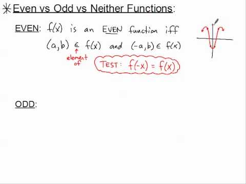 Graphs and Even/Odd Functions - YouTube