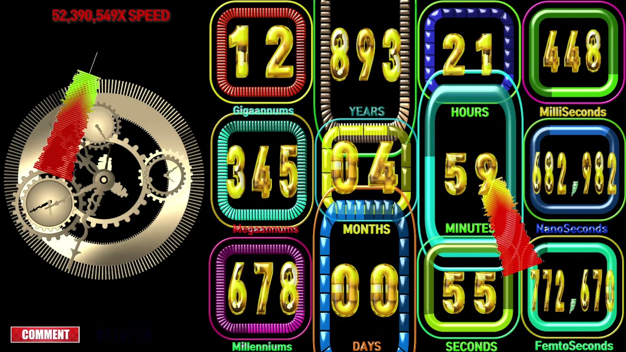 12,345,678,901 years 2 months 3 days 4:56:7 890 ms 123,456 ns 789,012 ...