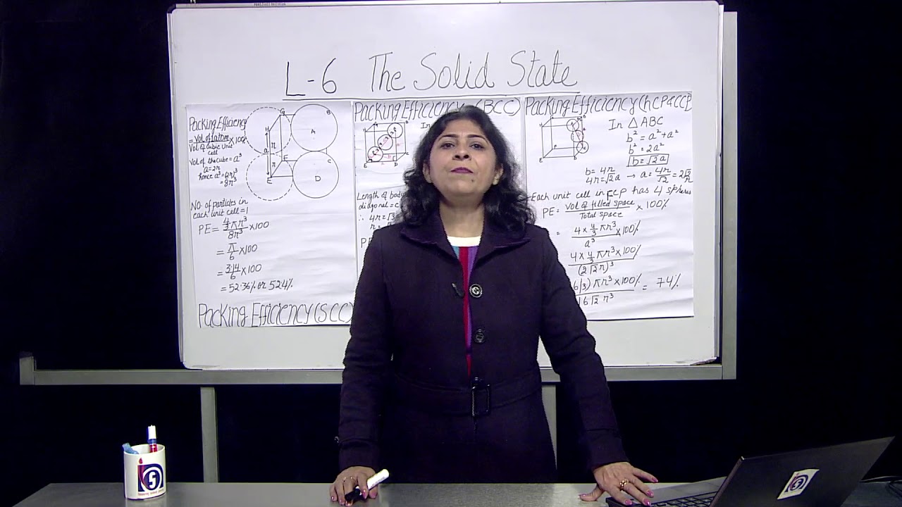 Lesson 6 :The Solid State Part - 03 (Packing Efficiency,Classification ...