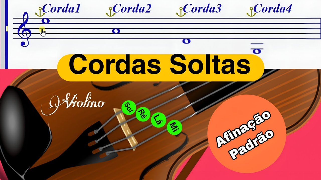 Notas das Cordas Soltas do Violino na Partitura (Afinação Padrão) - YouTube