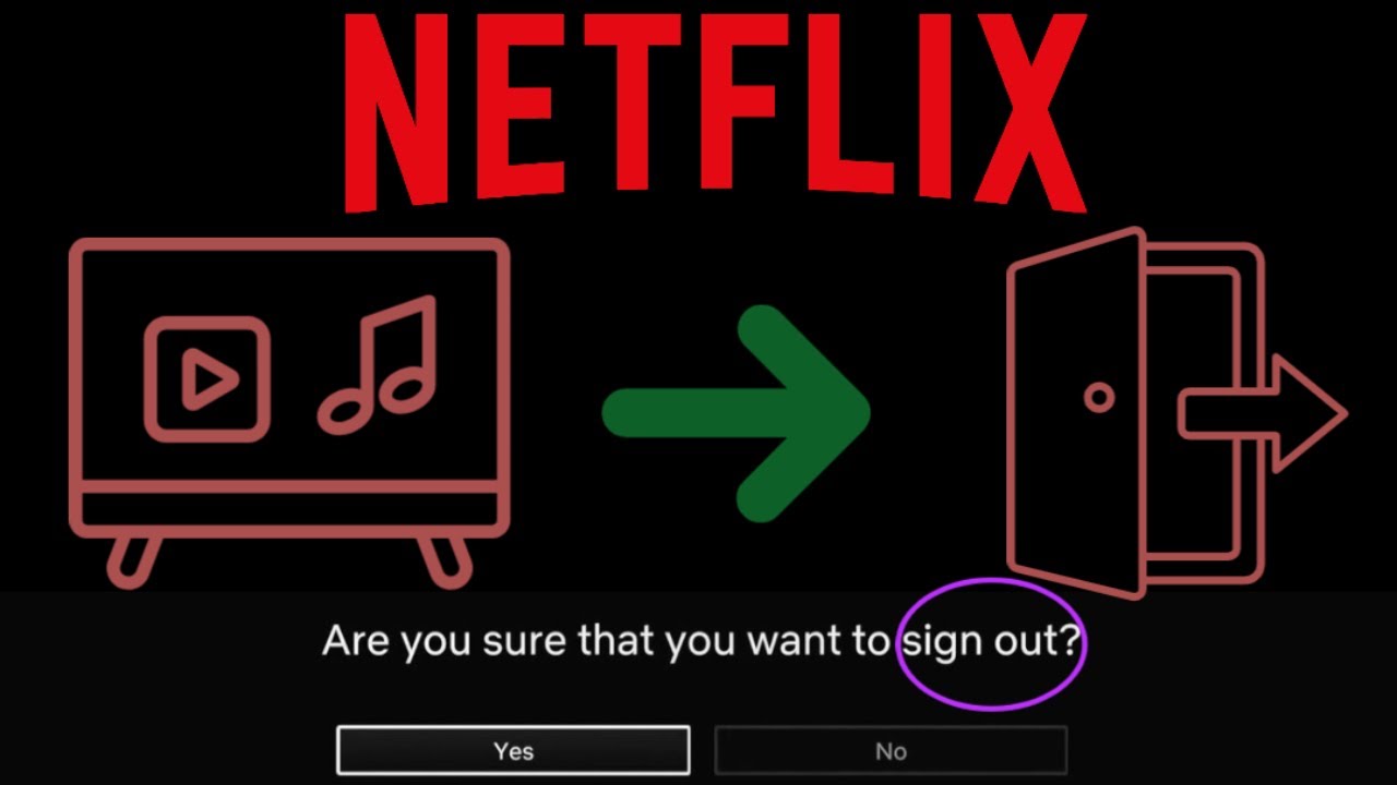 How to Sign Out of Netflix on TV - YouTube