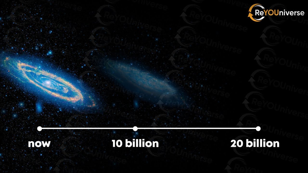 Timelapse 20 Billion Years. What Will Happen? - YouTube